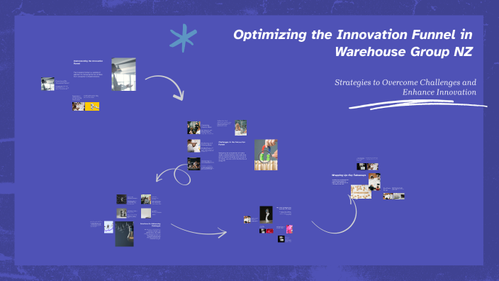 Optimizing the Innovation Funnel in Warehouse Group NZ by Sumi V on Prezi