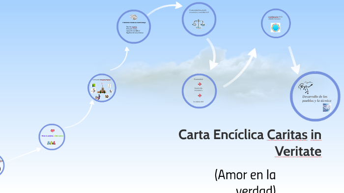 Carta encíclica Caritas in Veritate by dan sal on Prezi