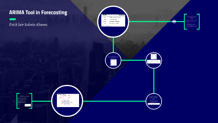 ARIMA Tool in Forecasting by Erick Jair SA on Prezi