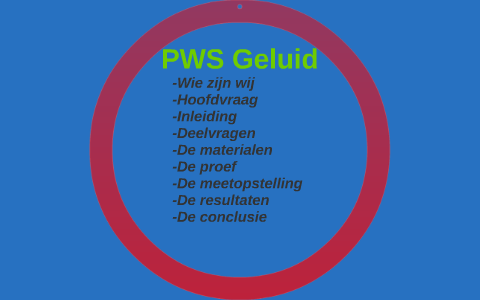 PWS Geluid by ruben vis on Prezi