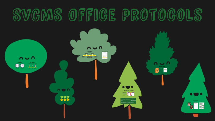 Office Protocols by Tiffany Min on Prezi