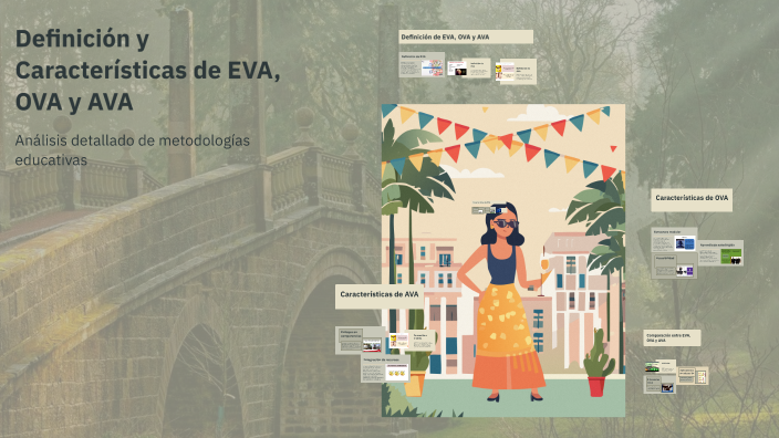 Definición y Características de EVA, OVA y AVA by Verónica Torres on Prezi