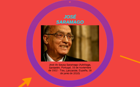 JOSE SARAMAGO by Daniela Cortazar on Prezi
