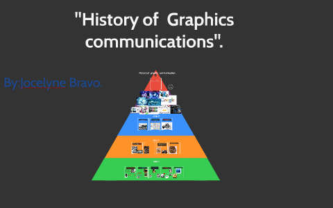 Moveable type with individual characters. by jocelyne bravo on Prezi
