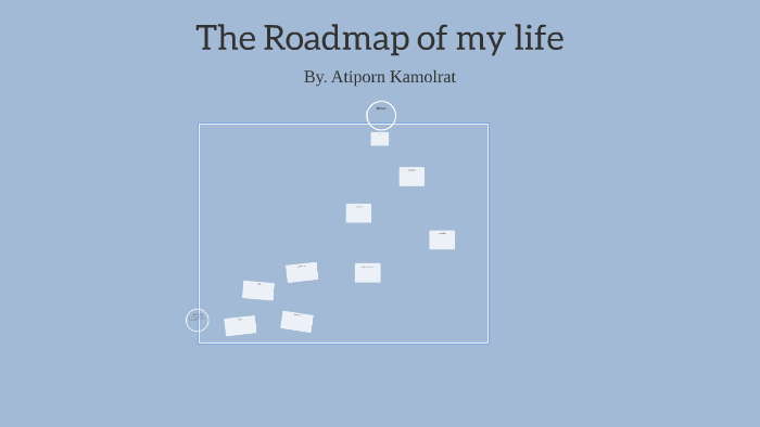The Roadmap of my life by Atiporn Kamolrat on Prezi