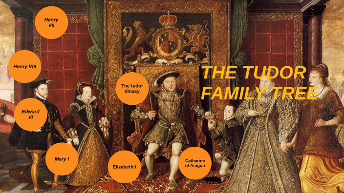 THE TUDOR FAMILY by Martina Gona on Prezi