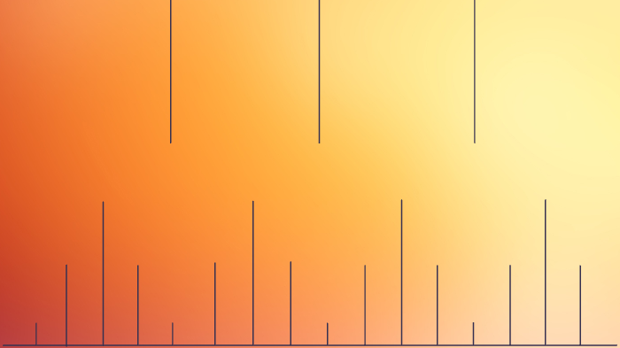 BHM MATH by Cyrus Wiggin on Prezi
