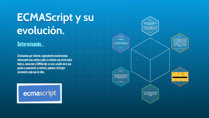 ECMAScript y su evolución by Only Palmero on Prezi