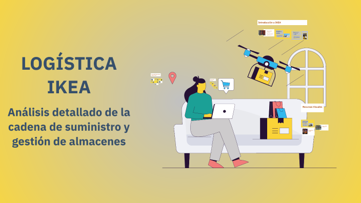 LOGÍSTICA IKEA by Alanis Segura on Prezi