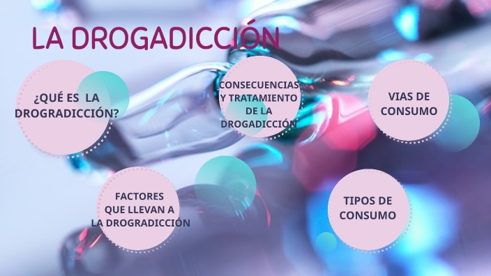 LA DROGADICCION by Danitssa Avella on Prezi