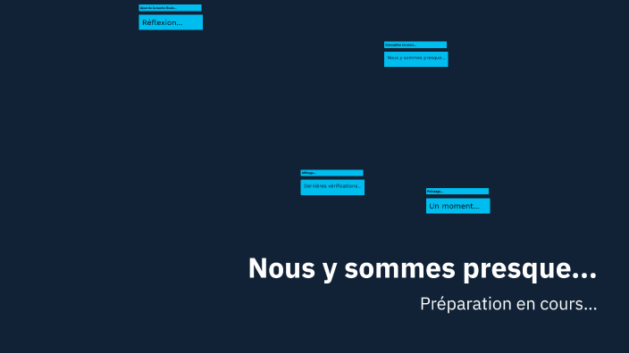 Présentation du Quartier Part-Dieu by klea myftari on Prezi