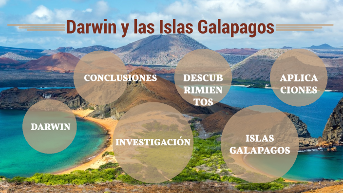 Darwin y las Islas Galapagos by Paula Sánchez on Prezi