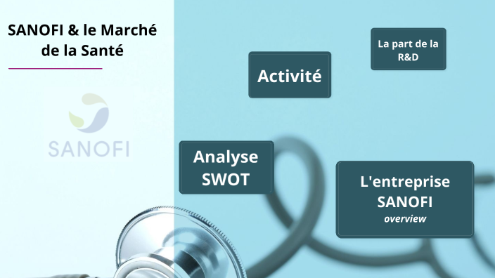 Présentation SANOFI by Florent Kizilian on Prezi