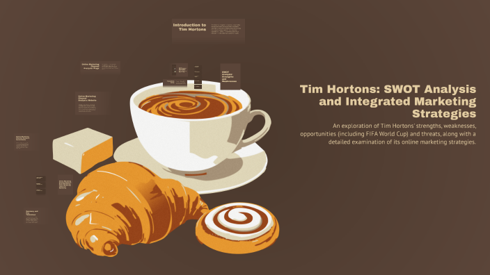Tim Hortons: SWOT Analysis and Integrated Marketing Strategies by ...