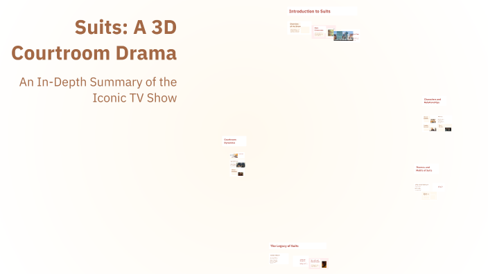 Suits: A 3D Courtroom Drama by Katelynn Wright on Prezi