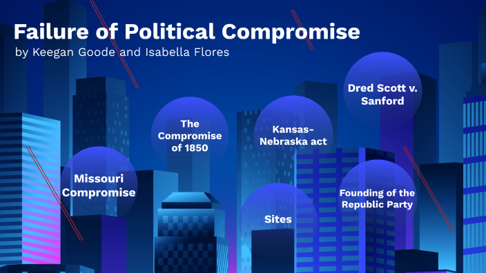 Failure of Political Compromises by KEEGAN GOODE on Prezi