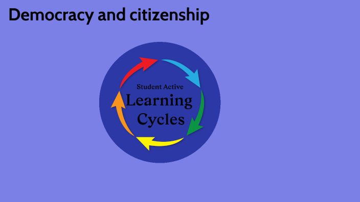 Democracy and citizenship theory video by on Prezi