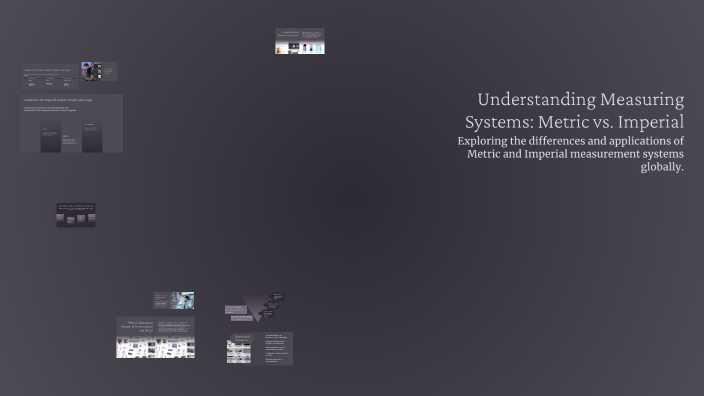 Understanding Measuring Systems: Metric vs. Imperial by Mikel Loureiro ...