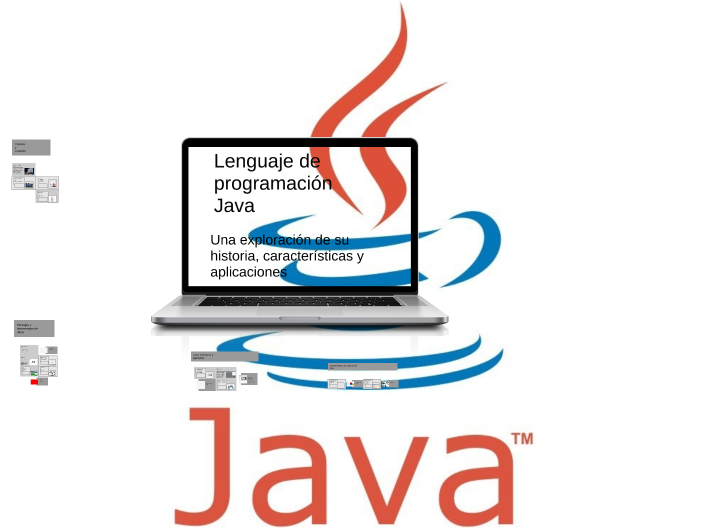 Lenguaje de programación Java by maria angel henao on Prezi