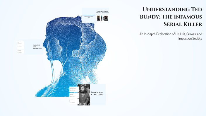 Understanding Ted Bundy: The Infamous Serial Killer by Randy Blanchett ...