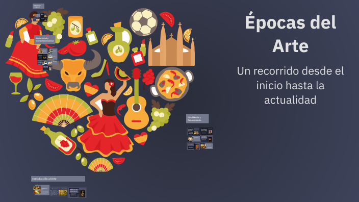 Épocas del Arte by matias arce on Prezi