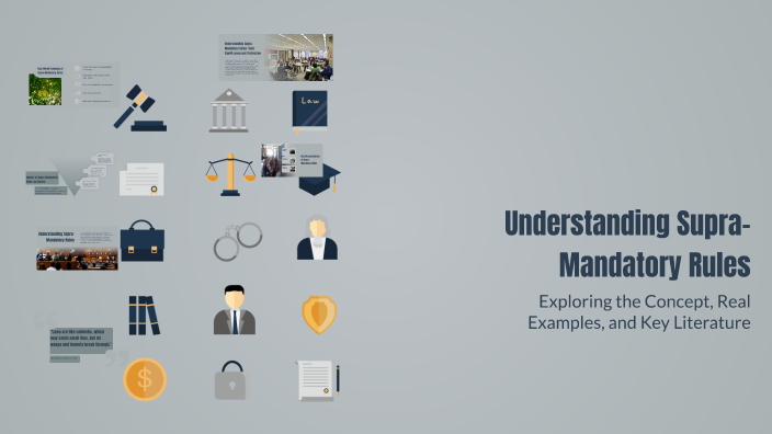 Understanding Supra-Mandatory Rules by Anhelina Shaman on Prezi