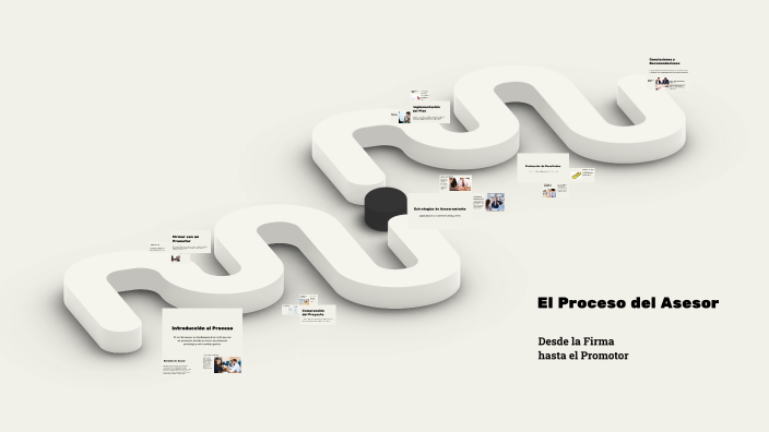 El Proceso del Asesor by victor toscano castelan on Prezi