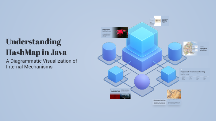 Understanding HashMap in Java by SABARINATHAN B on Prezi