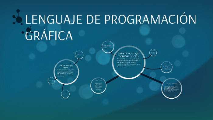 PROGRAMACIÓN GRAFICA by Ingrid Troya