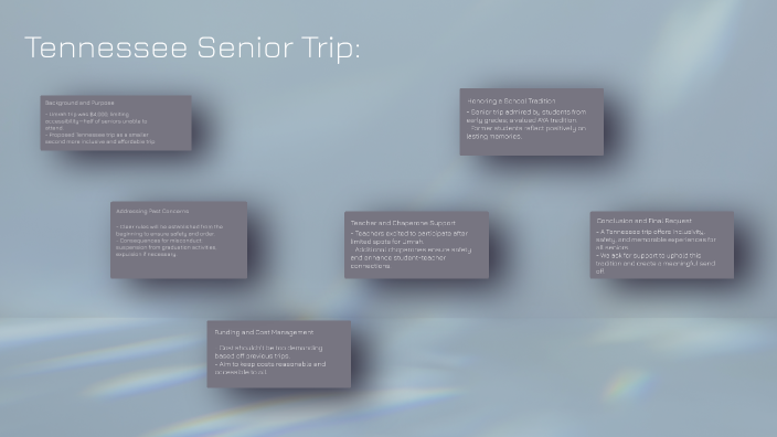 Tennessee Senior Trip: by Lujein Saleh on Prezi