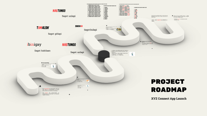 Pagbuo ng mga Bagong Salita Gamit ang Panlapi at SalitangUgat, Paggamit ...