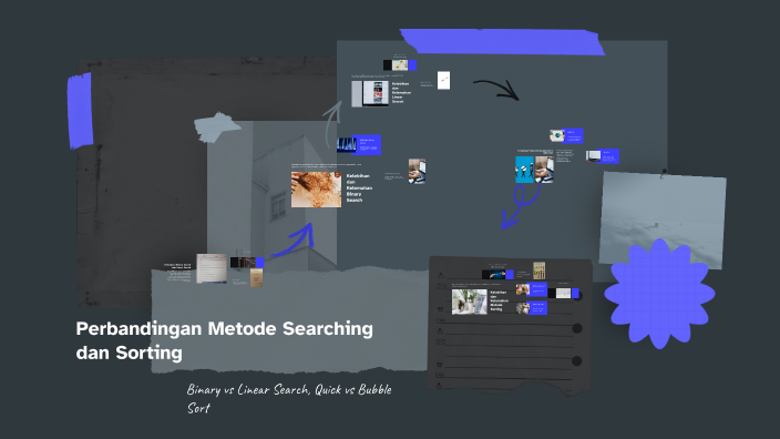 Perbandingan Metode Searching dan Sorting by Muhammad Dzaky Pratama on ...