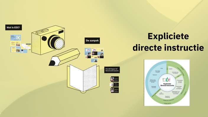 Explicit Direct Instruction by Maaike Pluymers on Prezi