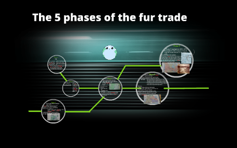 The 5 phases of fur the fur trade by jasper sanchez on Prezi