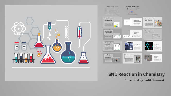 GRAPH OF SN1 REACTION by ramesh devasi on Prezi
