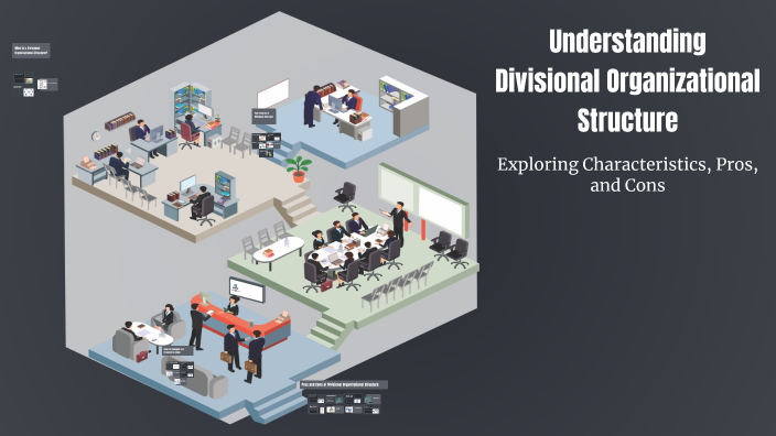 Understanding Divisional Organizational Structure by xd_ rager035 on Prezi
