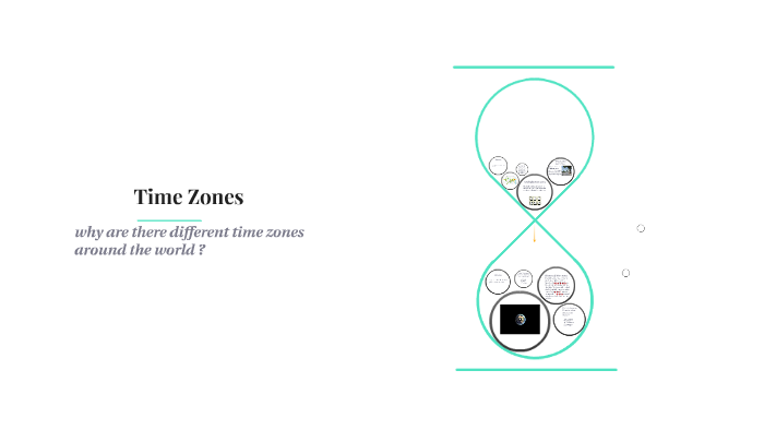Time Zones by Colleen Schofield on Prezi