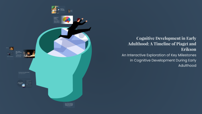 Cognitive Development in Early Adulthood: A Timeline of Piaget and ...