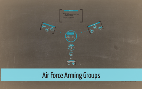 Air Force Arming Groups by Savannah Page