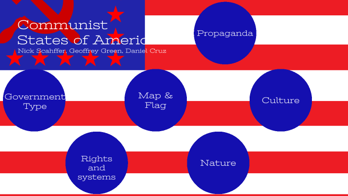Communist States of America by Geoffrey peter12 on Prezi