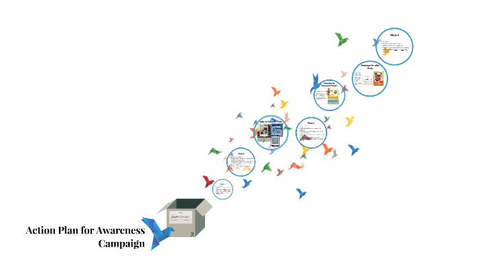 Action Plan for Awareness Campaign by Michelle Salgado on Prezi