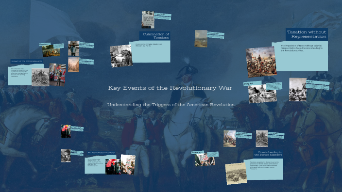 Key Events of the Revolutionary War by Alyssa Youngblood on Prezi