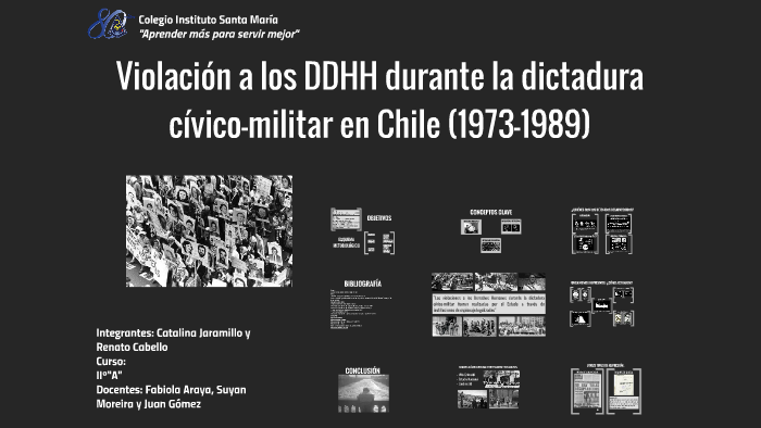 Violación A Los Ddhh Durante La Dictadura Militar En Chile By Rena