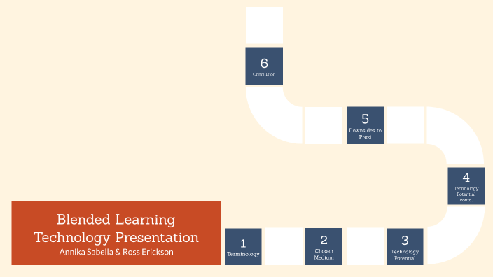 Blended Learning Technology Presentation by Annika Sabella on Prezi