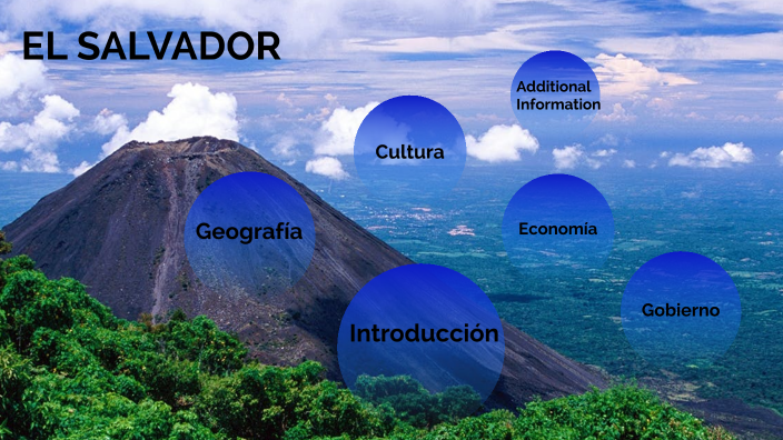 Cerro Verde by Manuel Fergus on Prezi