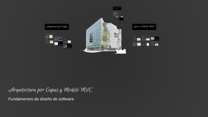 Arquitectura por Capas y Modelo MVC by Jonathan on Prezi