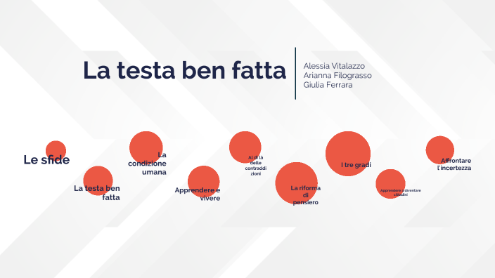 La testa ben fatta - Edgar Morin by Arianna Filograsso on Prezi