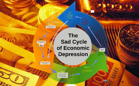 Cycle of Economic Depression by steven laredo on Prezi