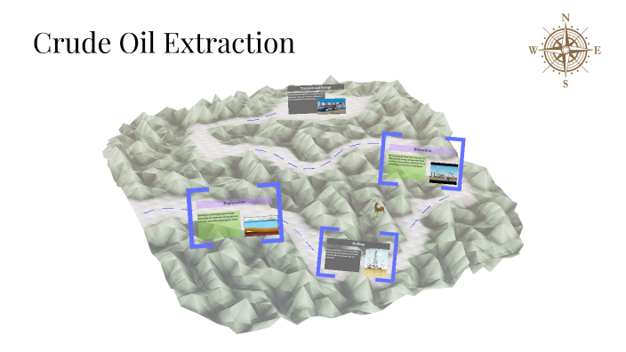 Crude Oil Extraction by Fenk Sulaiman on Prezi