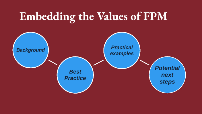 Embedding the Values of FPM by Sebastian Fielding on Prezi